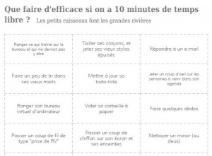 Imprimez vos listes sous forme de tickets - ListoLabo